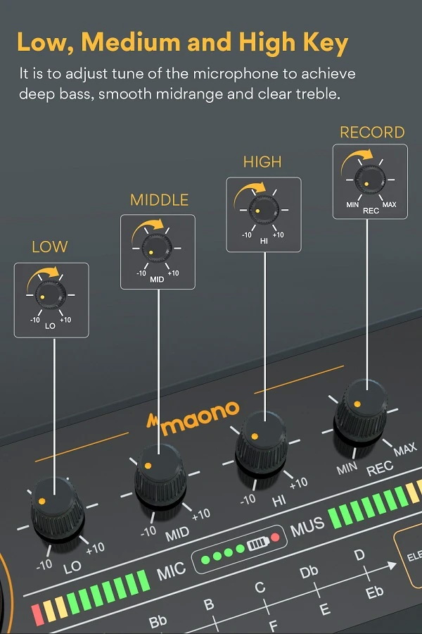 Maonocaster Lite AU-AM200: Portable Podcast Studio | สตูดิโอพ็อดแ