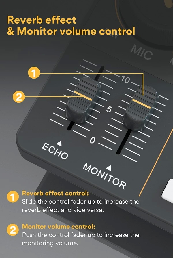 Maonocaster Lite AU-AM200: Portable Podcast Studio | สตูดิโอพ็อดแ