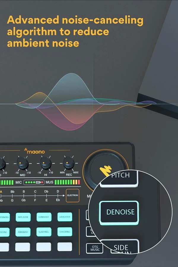 Maonocaster Lite AU-AM200: Portable Podcast Studio | สตูดิโอพ็อดแ